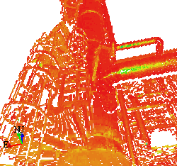 Laser Scan Display Styles